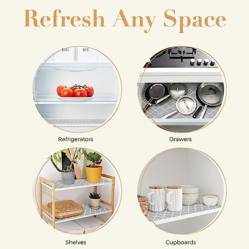 Glotoch Upgraded Non Slip Shelf Liner with Dot, Non Adhesive Drawer Liner, Waterproof Shelf Liners for Kitchen Cabinets, Drawer, Fridge, Wire Shelving, Pantry-12β X 20 FT, Heavy Duty, Grey