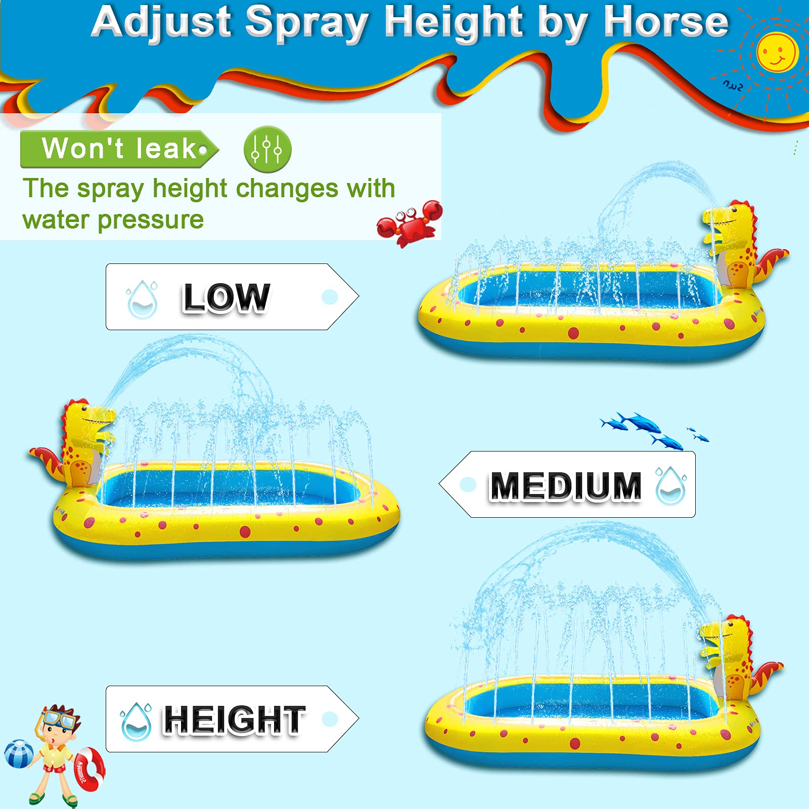 LQTTEK Inflatable Sprinkler Pool for Kids, Cute Dinosaur Kiddie Pool, 3-in-1 Backyard Splash Pad Swimming Outdoor Water Toys for Toddlers