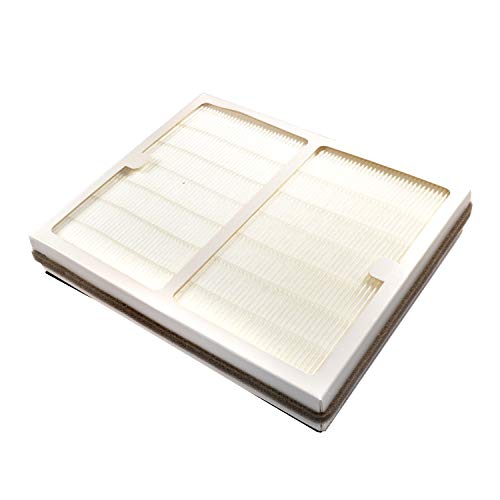 HQRP 2-Pack HEPA Filter Compatible with Idylis AC-2119, AC2119, 2119, 561212, Replacement for 0302648 302648 412564