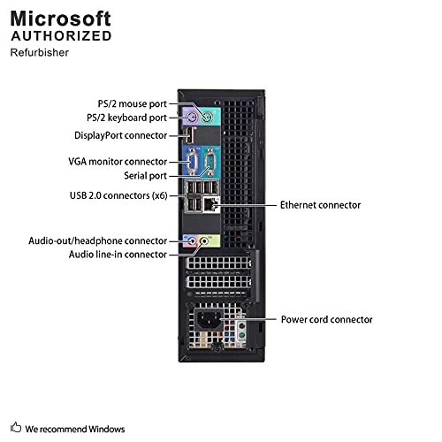 DELL Optiplex 990 Desktop Computer, i7 upto 3.8GHz CPU, 16GB DDR3 Memory, New 512GB SSD, WiFi, Windows 10 Pro (Renewed)']
