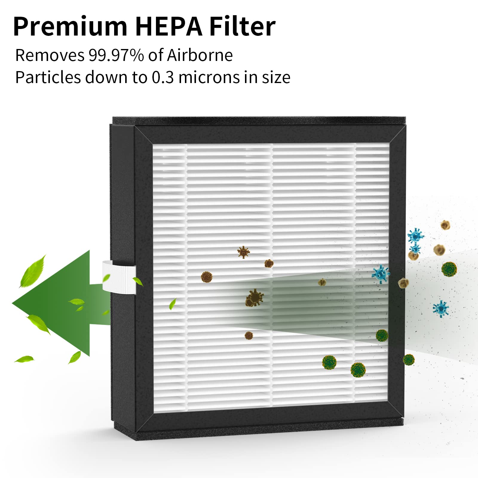 FCFMY 4 Packs H13 True HEPA Replacement Filters Compatible with Afloia Q10 Air Cleaner Purifier and Dehumidifier 2-in-1