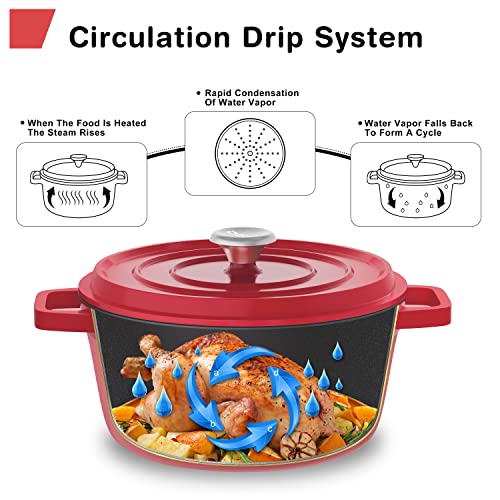 Dezin Dutch Oven, 4.2 Quart Non-stick Enamel Coated Dutch Oven with Handle for Roasting and Braising, Cast Aluminum Dutch Oven Pot with Lid for Gas, Electric Induction, Hot Plate