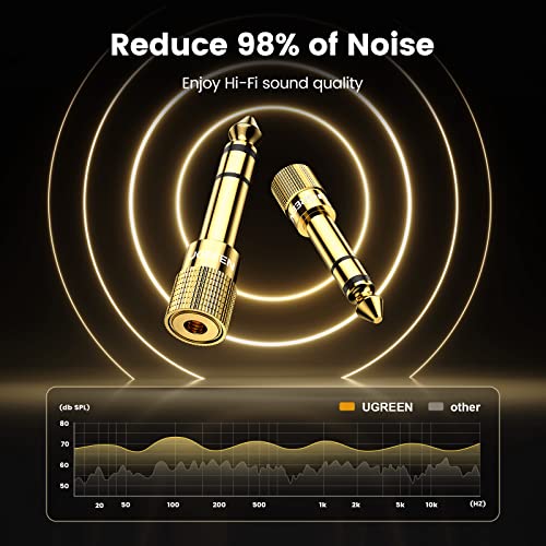 UGREEN 6.35mm 1/4 Male to 3.5mm 1/8 Female Stereo Headphone Adapter Audio Jack Plug Gold Plated for Speaker Headphone Guitar Digital Piano Amp, 2 Pack
