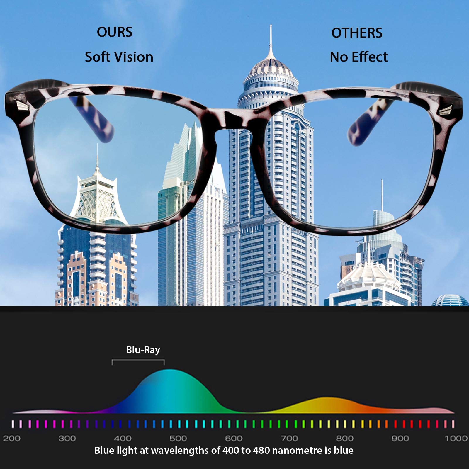 Blue Light Blocking Glasses For Women and Men, Anti Eyestrain Computer Glasses, 5 Pack
