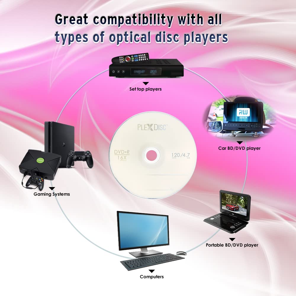 PlexDisc DVD+R 4.7GB 16x Branded Recordable Media Disc - 100pk Cake Box (FFP) 63C-815-BX