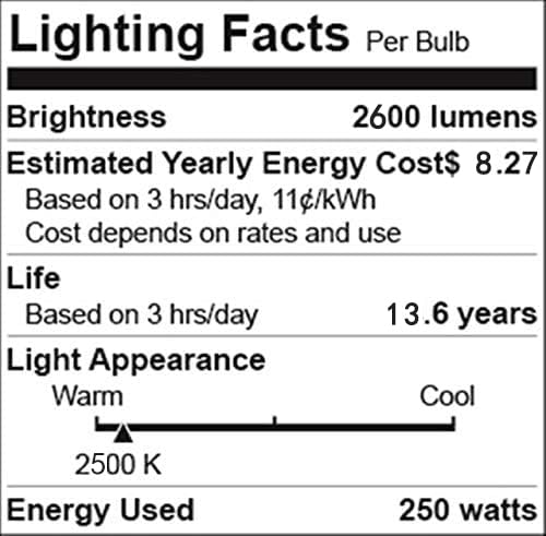 BONGBADA Heat Lamp Bulb R40 250 Watt 2 Pack Clear Infrared Glass Lamp Bulb for Food Service, Brooder Bulb, Chicks, Pet, Bathroom (Clear, R40/250W)