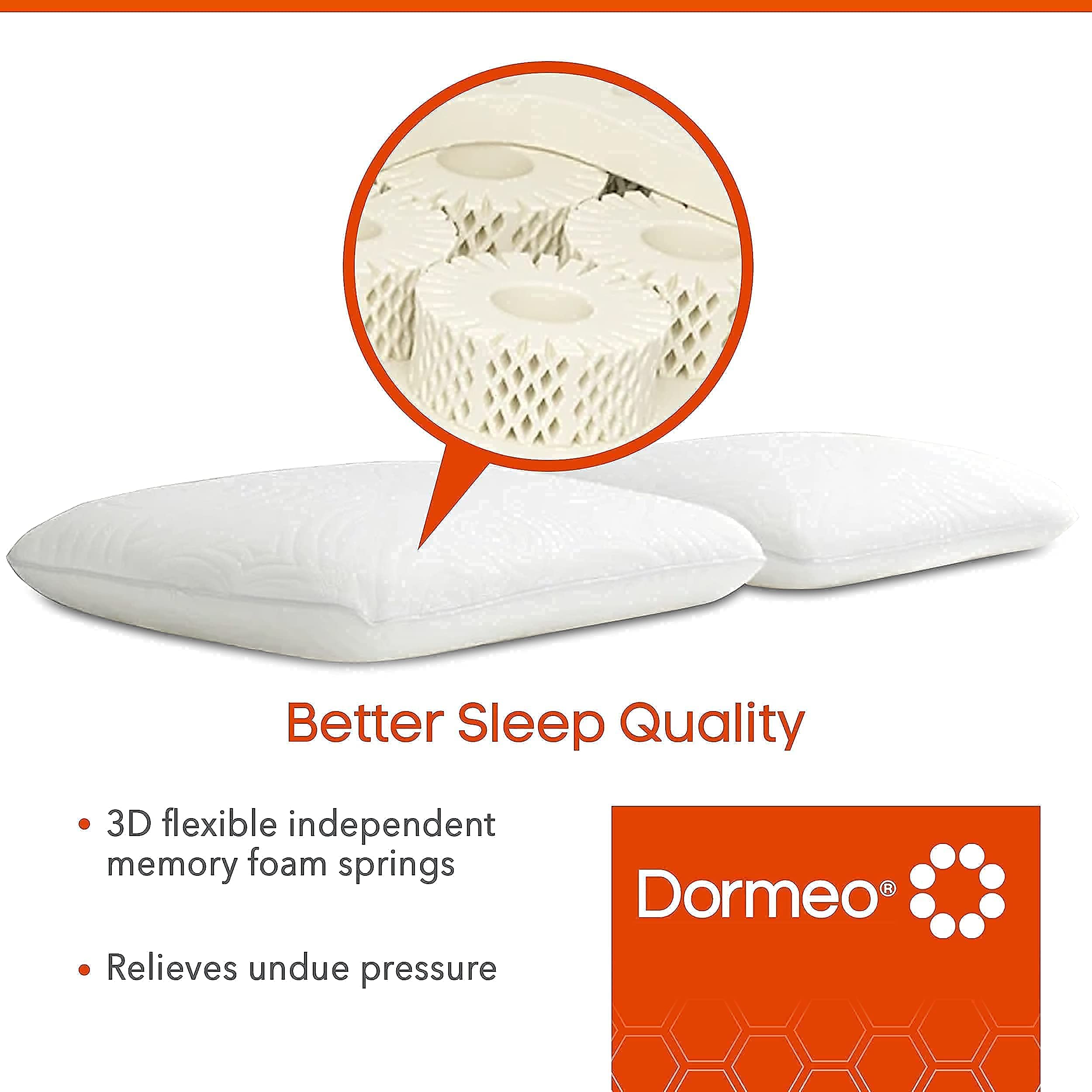 The Premium Mattress Topper by Dormeo (Full) and True Evolution Pillow Bundle