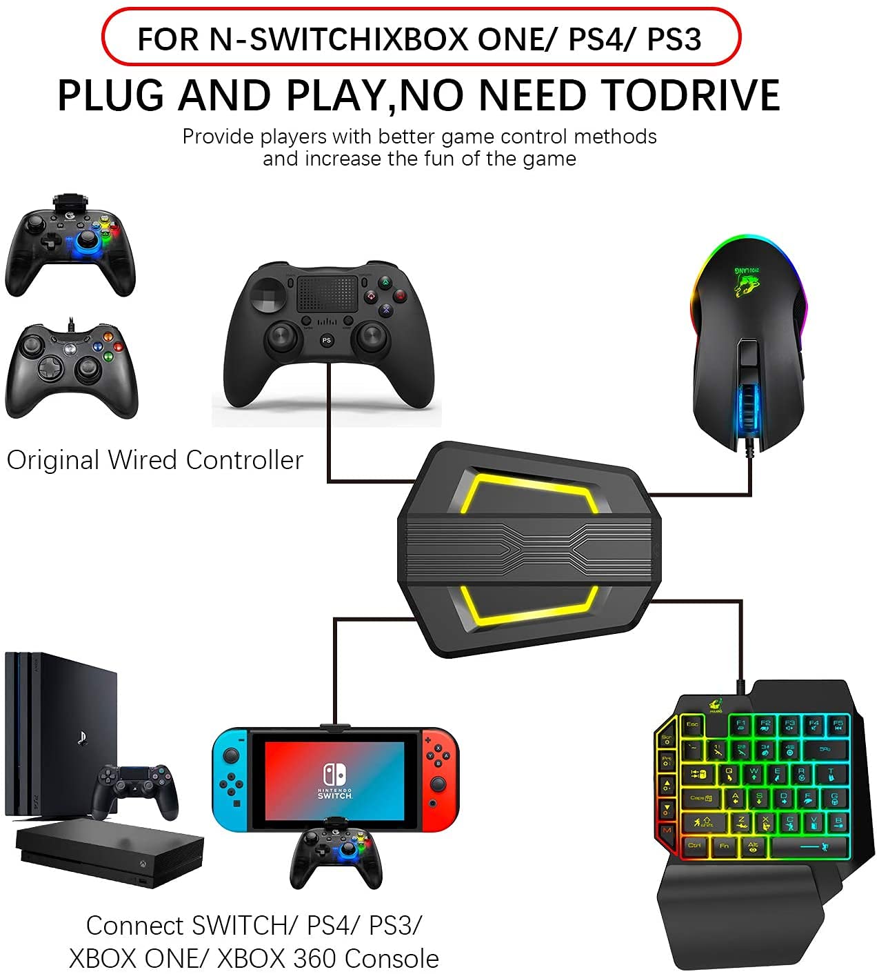 One Handed Gaming Keyboard and Mouse Combo,Rainbow Backlit 39 Keys Mechanical Feel Portable Mini Gaming Keypad+RGB Gaming Mouse+P6 LED Backlit Converter for Xbox One/Xbox 360/PS5/PS4/PS3/PC