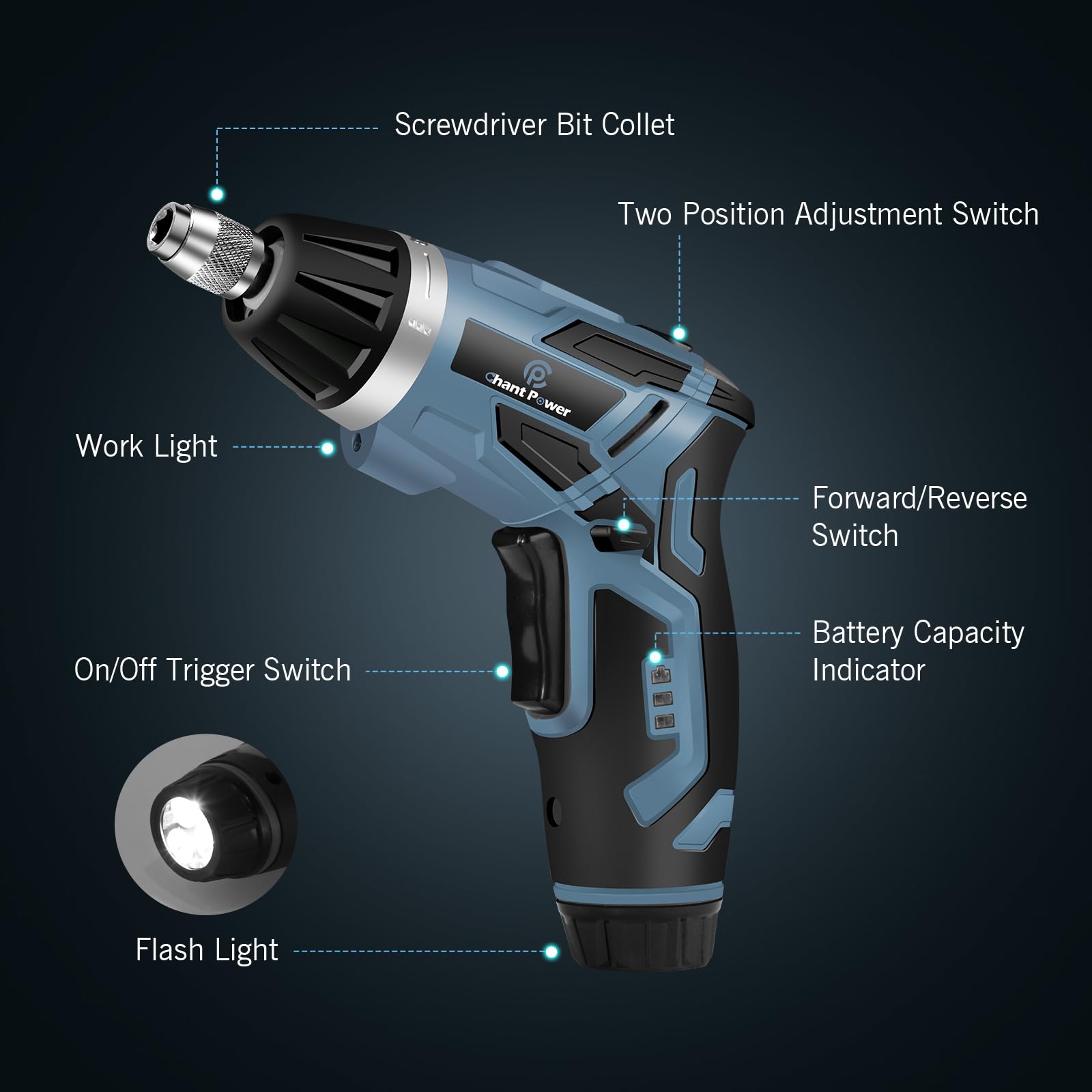 C P CHANTPOWER Cordless Electric Screwdriver Set,6+1 Torque Gears,1/4'' Hex Self-Lock Chuck, 4V Rechargeable lightweight Screwdriver with 44pcs Accessories Flashlight Charger and Carrying Case Blue