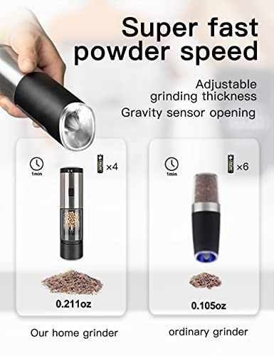 PwZzk Battery Operated Gravity Electric Salt And Pepper Grinder Mill Set With White Light Stainless Steel One Hand Automatic Operation Refillable With Adjustable Coarseness (Black&white,2 Pack)