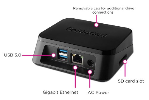Pogoplug Series 4 Backup Device
