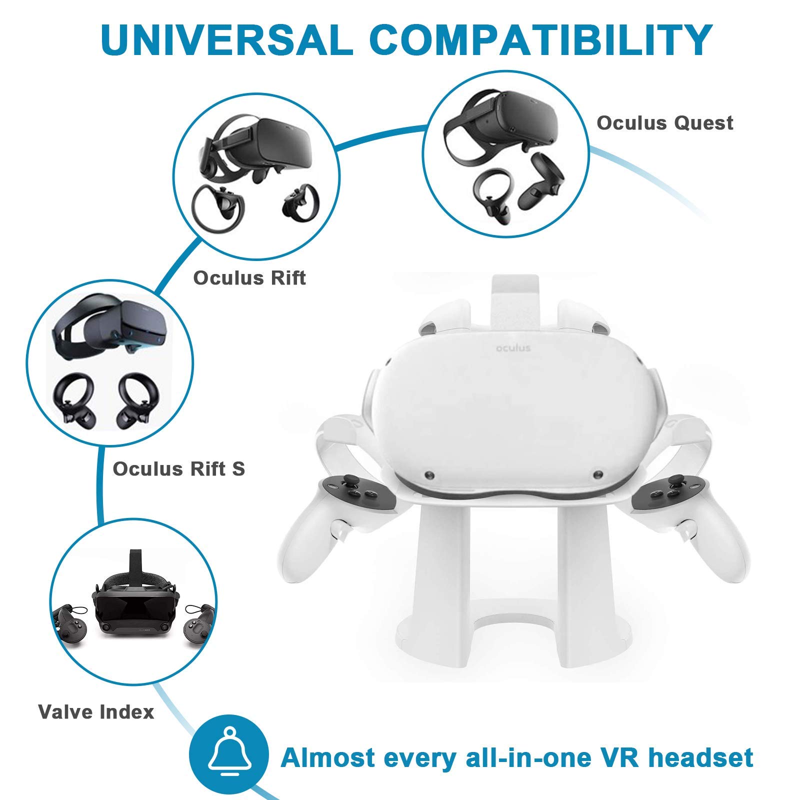 BEJOY VR Stand with Controller Holder, VR Headset Display Stand and Controller Mount Station for Oculus Quest 2, Oculus Rift S, Oculus Quest, Oculus Rift (White)