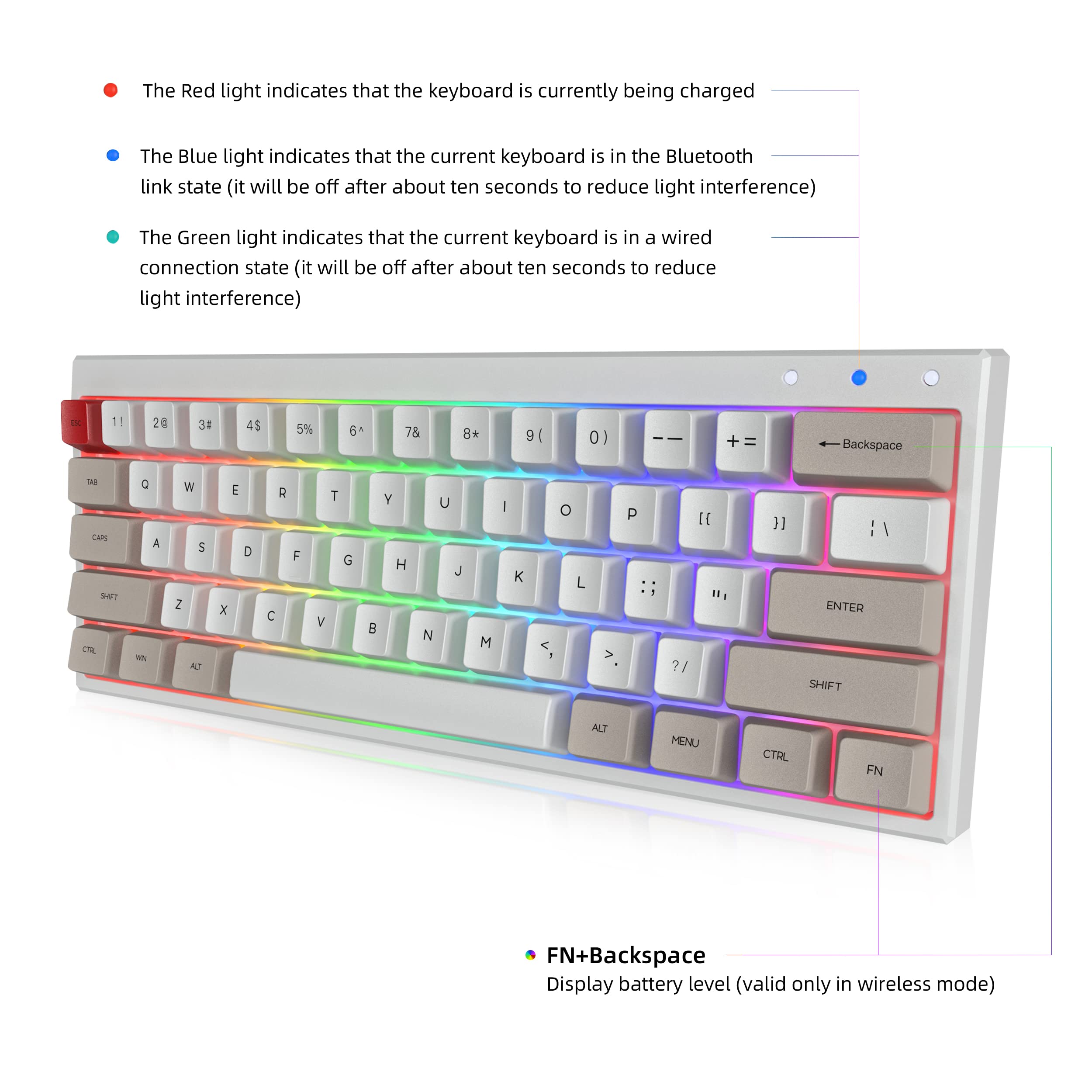 Ractous RTK61BP 60% Wireless Mechanical Gaming Keyboard,RGB Blacklit PBT Sublimation Keycaps 61keys Bluetooth5.1/Wried Gaming Keyboard for PC/Mac Gamers,Hot-Swap Gateron Optical Red Switch-White