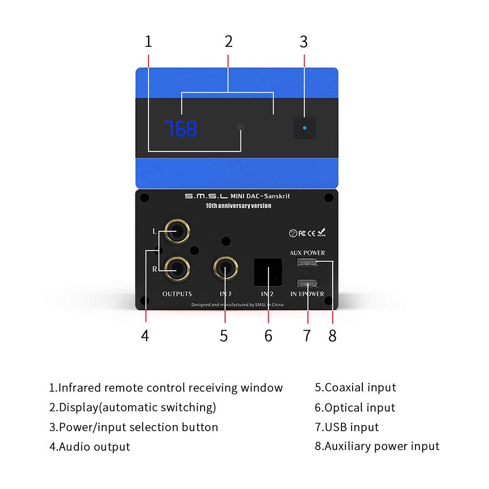 S.M.S.L Sanskrit 10th MKII DAC Decoder AK4493 HiFi DAC 32Bit/768KHz XMOS USB Native DSD256 USB Optical Coaxial Input Audio Decoder(Black)