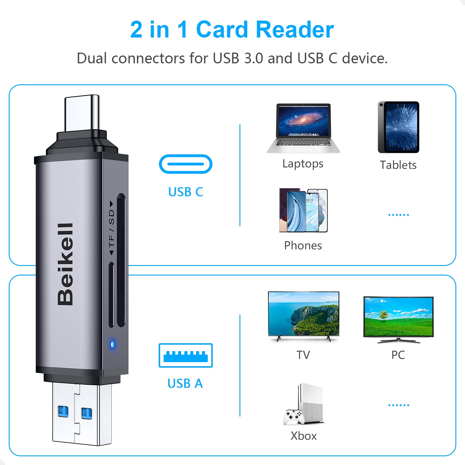 Beikell SD Card Reader,Dual Connector USB C USB 3.0 Memory Card Reader Adapter - Supports SD/Micro SD/MMC/SDXC/SDHC/Micro SDHC Compatible with MacBook Pro, MacBook Air, Galaxy S21, S22
