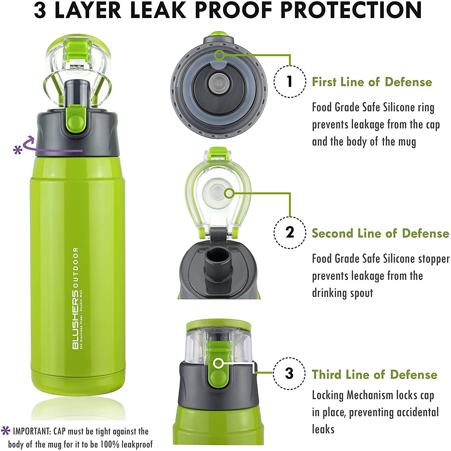Blushers 650ml (22oz) Double Wall Vacuum Insulated 304 Stainless Steel To Go Travel Mug, One Touch Lock Lid Thermos Water Bottle (Orange - 3 Piece Set)