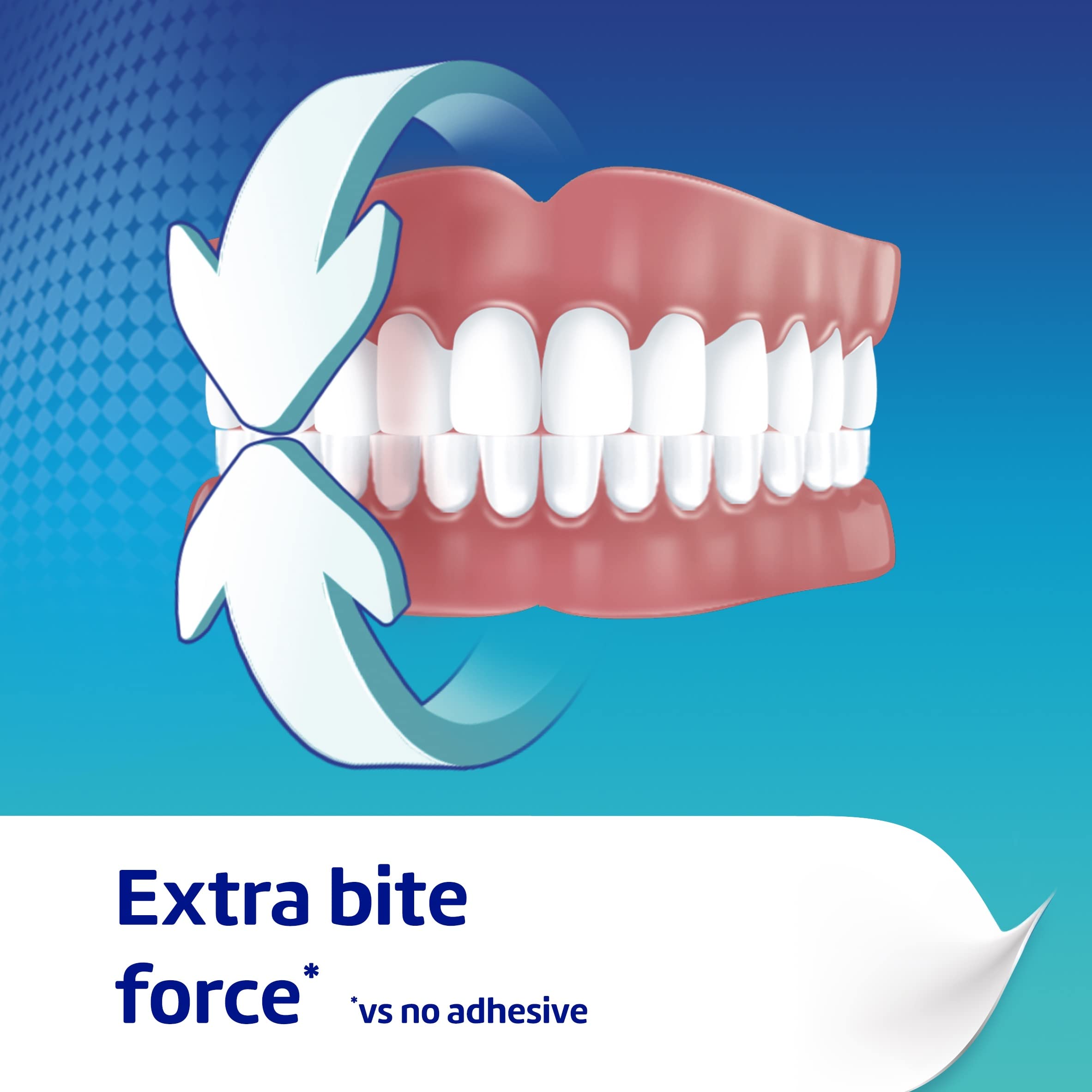 Poligrip Denture Adhesive Cream, False Teeth and Partials Fixative, Ultra, 40 g
