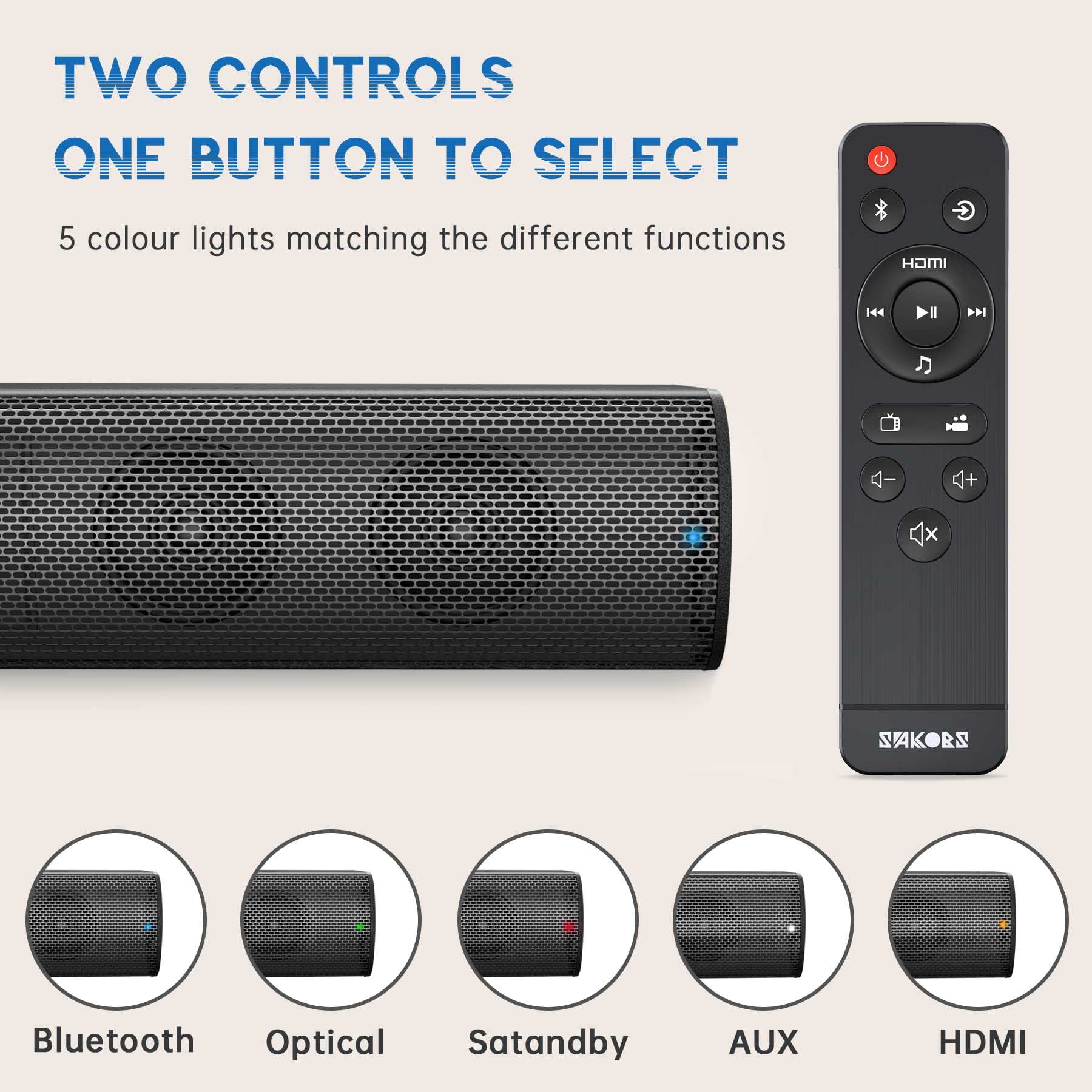 SAKOBS Sound Bars for TV, Three Equalizer Mode Audio Speaker for TV with Built-in 4 Speakers, 37 Inch Wired & Wireless Stereo Soundbar, Optical/Aux/RCA Connection, Remote Control
