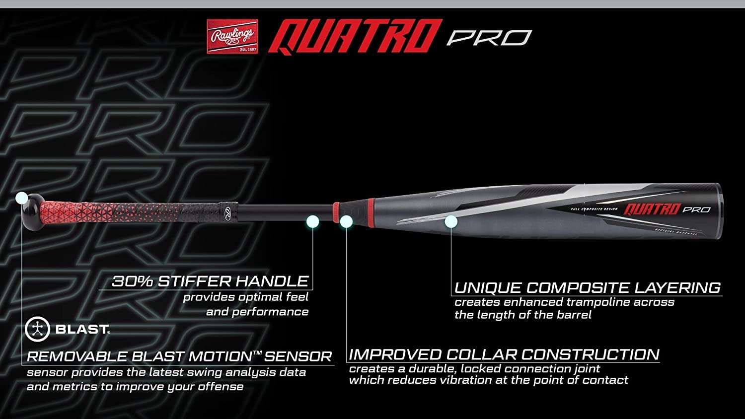 Rawlings 2022 Quatro PRO USSSA Baseball Bat | -10 | 2 Pc. Composite | 30 inch | UT2Q10