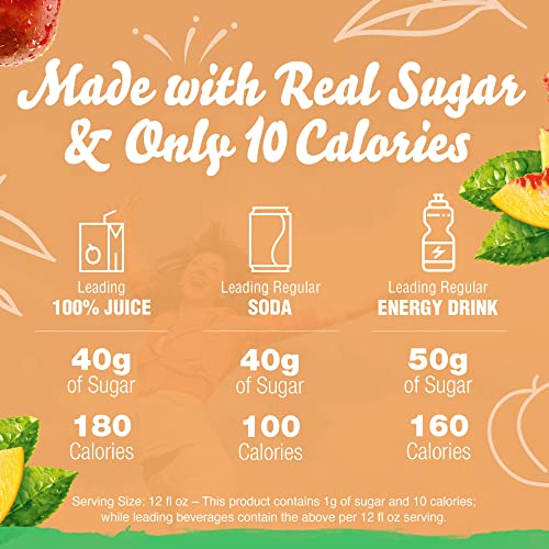 Crystal Light Pure Peach Iced Tea Naturally Flavored Powdered Drink Mix 2.28 oz/pouch (5 Count Pitcher Packets) (Package may vary)