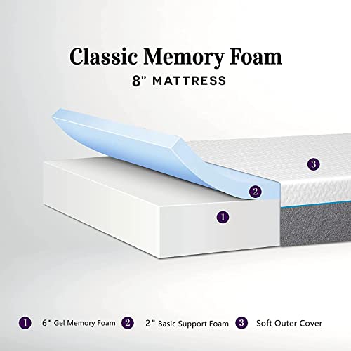FLL Mattress, Twin Mattress 8 inch Medium Firm Feel Gel Memory Foam Mattress with CertiPUR-US Certified Twin Size Mattress for Cool Sleep & Pressure Relief (White)