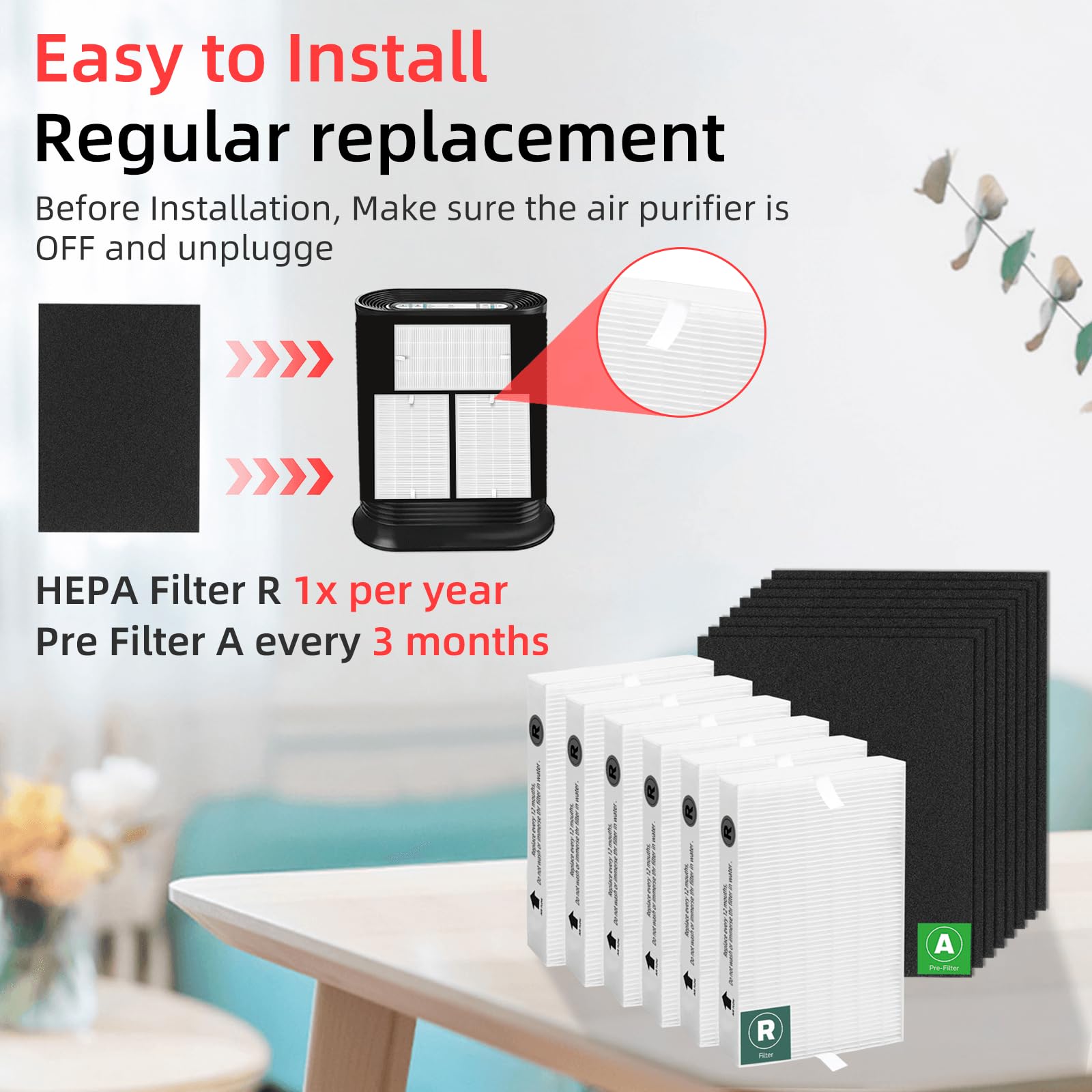 HPA300 HEPA Filter Replacement for Honeywell Air Purifier 6 HEPA R Filters and 8 Pre-cut A Carbon Pre-filter