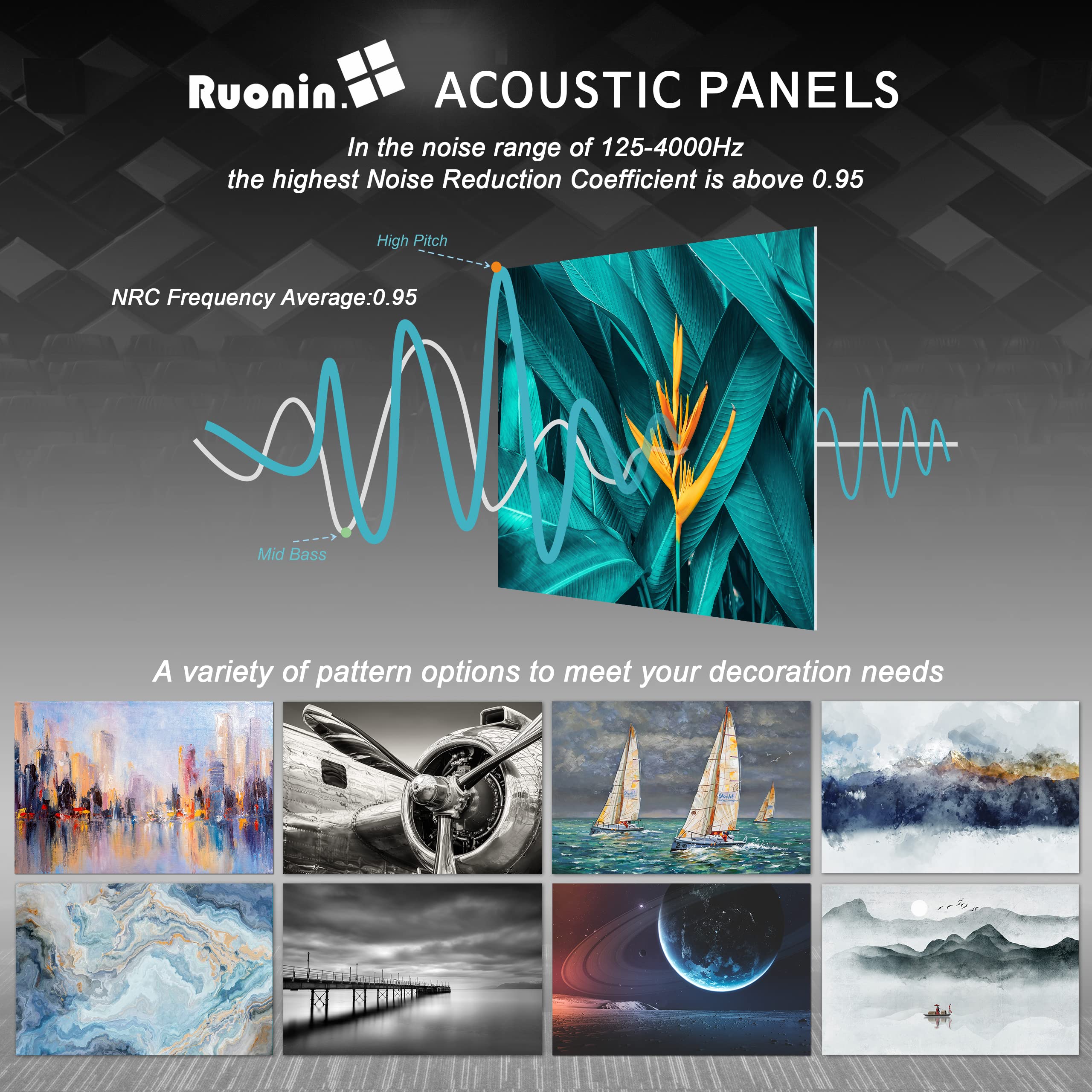 Ruonin.X 72"x48" inch Decorative Art Acoustic wall panels,Better Acoustic Treatment than foam, High-quality Sound Absorbing and Soundproof wall panels suitable for studios—Strelitzia Reginae Aiton