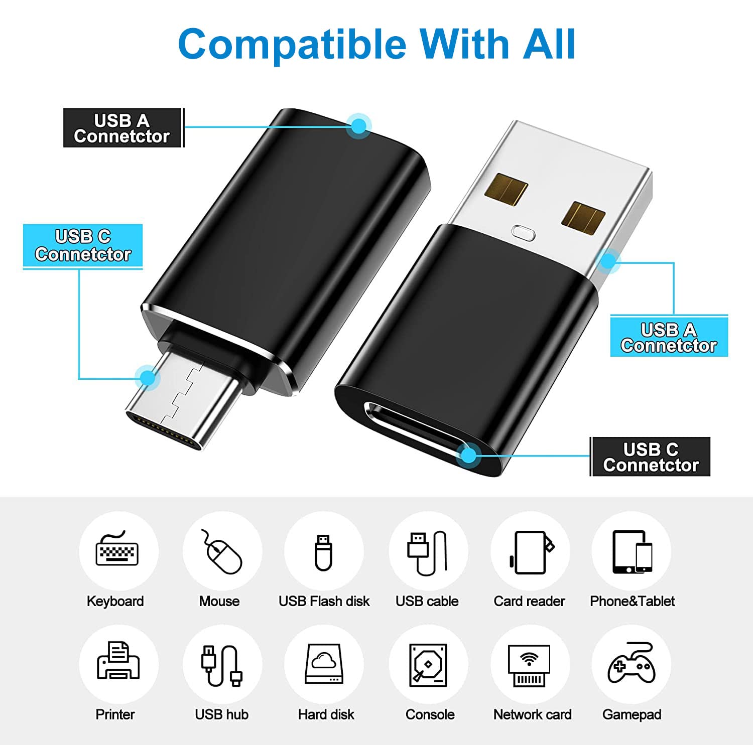 bonabest 4 Pack USB C to USB Adapter (2 Pack) & USB to USB C Adapter (2 Pack), USB C Female to USB 3.0 Male Adapter Compatible with Phone Laptop PC Airpods iPad Charger Power Bank, Black