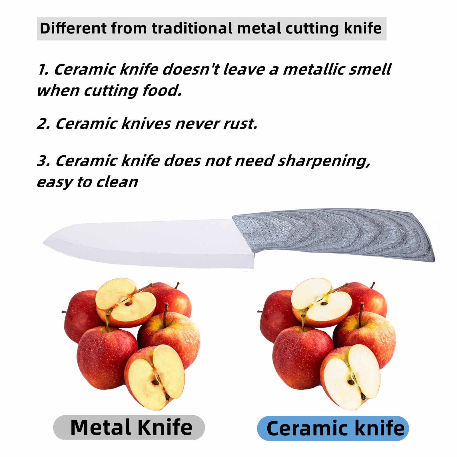 Ceramic Knife Sets for Kitchen,4 Piece Ceramic knives set with Steath,6" Chef knife 5.5" Fruit Utility Knife 4" Vegetable Knife 3" Paring Knife, One Peeler (box set)