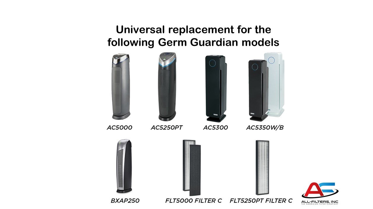 Carbon Activated Pre-Filter 4-pack for use with the germguardian FLT5000/FLT5111 HEPA Filter for AC5000 Series, Filter C