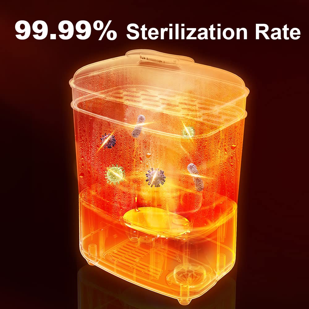 Bololo Baby Bottle Sterilizer and Dryer| Sanitizer for Baby Bottles,Breast Pump | 600W Stronger Power eletric bottle steamer box | LED Touch Screen | Auto Shut-Off