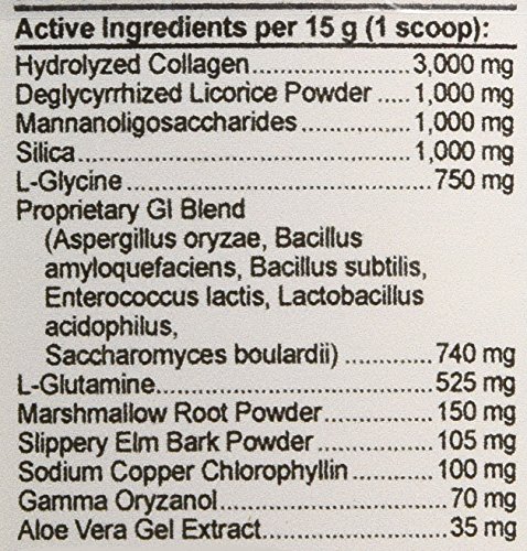 Uckele Gut Horse Supplement - Equine Vitamin & Mineral Supplement - 2 pound (lb)