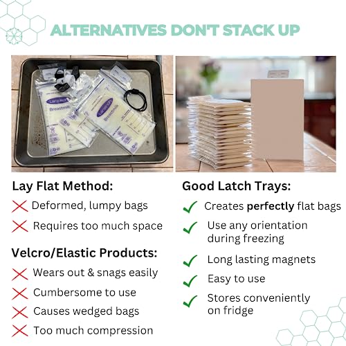Magnetic Freeze Flat Trays for Breastmilk - Breastpump Accessory to Freeze Breast Milk Storage Bags Flat - (for Lansinoh, Up&Up, and Avent, 3oz Tray Set (3 or 6oz))