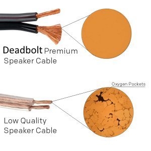 Sewell Deadbolt Terminated Speaker Wire, 10 ft, 259 Strand, 12 AWG Pure Copper, OFC, Deadbolt Banana Plugs SW-32980-10