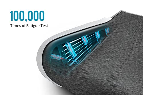 DXRacer Air Gaming Chair, Ultra-Breathable Mesh, 4D Armrests, Memory Foam Headrest, Magnetic Lumbar Support, Modular Design, Standard, White and Cyan (Pro)