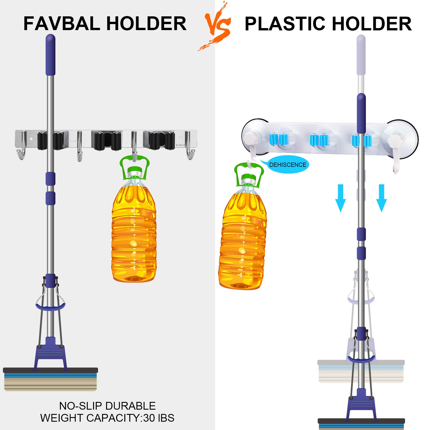 Favbal Broom Hanger Wall Mounted, 2PCS Mop and Broom Holder Wall Mount Garage Organization and Storage Stainless Steel Kitchen Tool Organizer Wall Hanger for Laundry Room Garden Garage Closet Kitchen