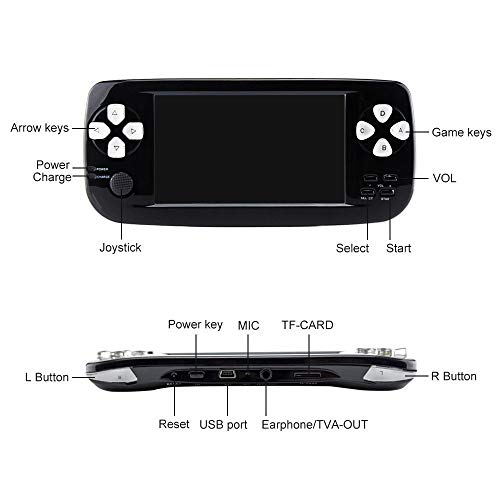 KIII Handheld Game Console , Retro Game Console 4.3 Inch 3000 Classic Games Portable Game Console Support TV Output - Black