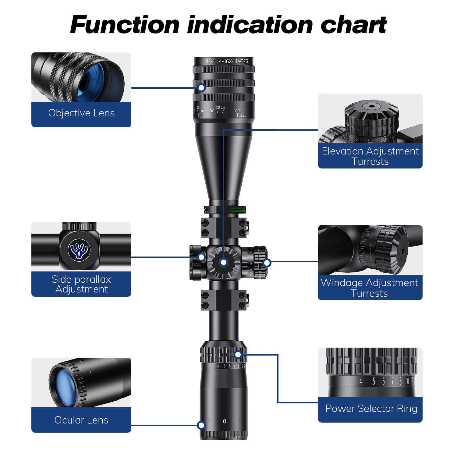BESTSIGHT 4-16x44 Rifle Scope,Long Range Scope,Second Focal Plane Scope,5-Level Red Green Illuminated Reticle and Side Focus Dial and Locking Turret Sunshade,Fully Multi-Coat HD Lenses