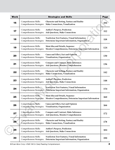 Evan-Moor Daily Reading Comprehension, Grade 2, Teacher's Edition, Print (9781629384757)