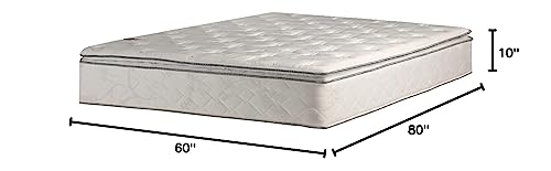 Nutan, 10-Inch medium plush Pillowtop Innerspring Mattress, Queen