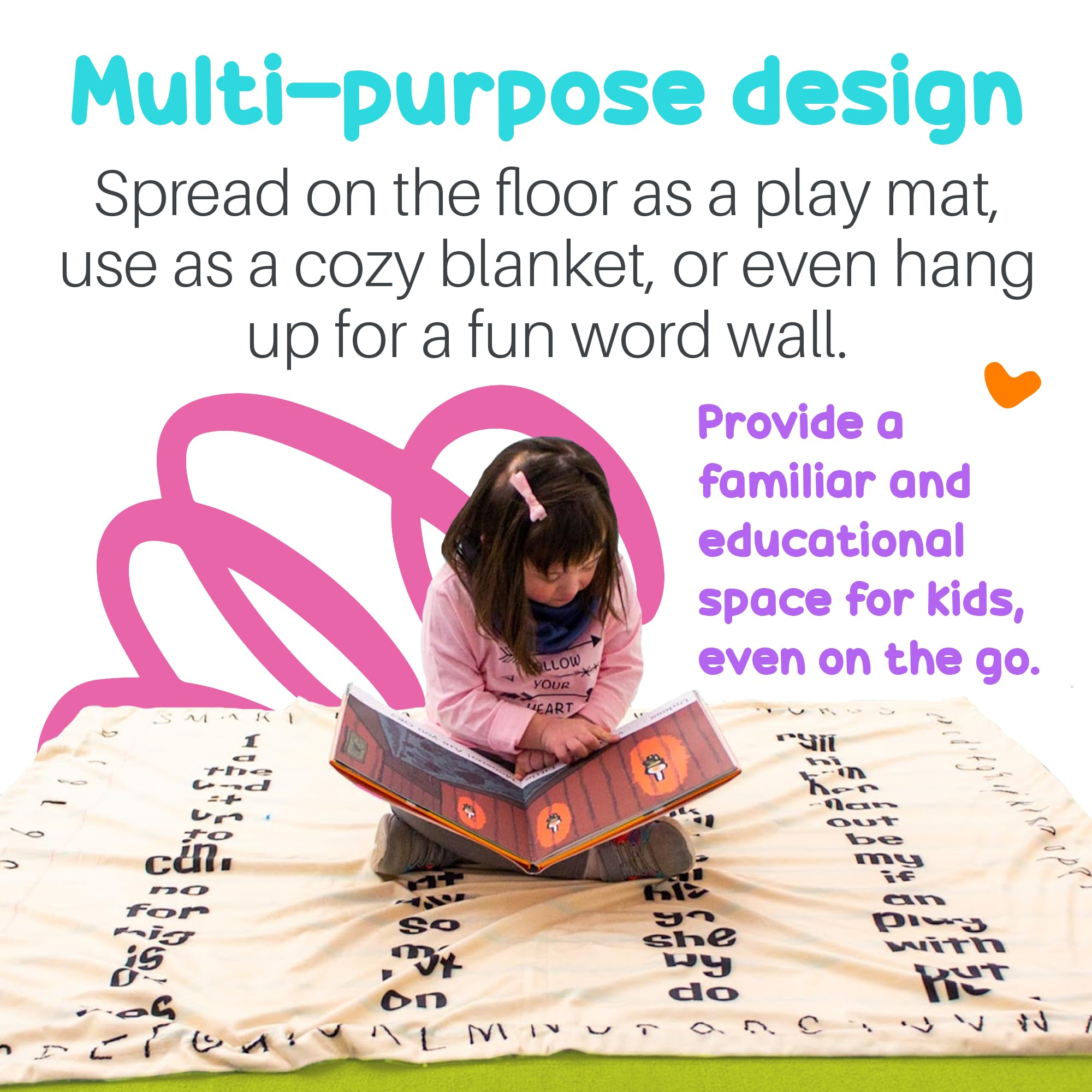 Birdy Boutique - Double Sided Learning Blanket® - Sight Words (Dolch & Fry List) Teach Over 150 Words - Cozy Soft Minky - Great for Early Readers, Homeschoolers, PreK, Kindergarten - 50" X 60"