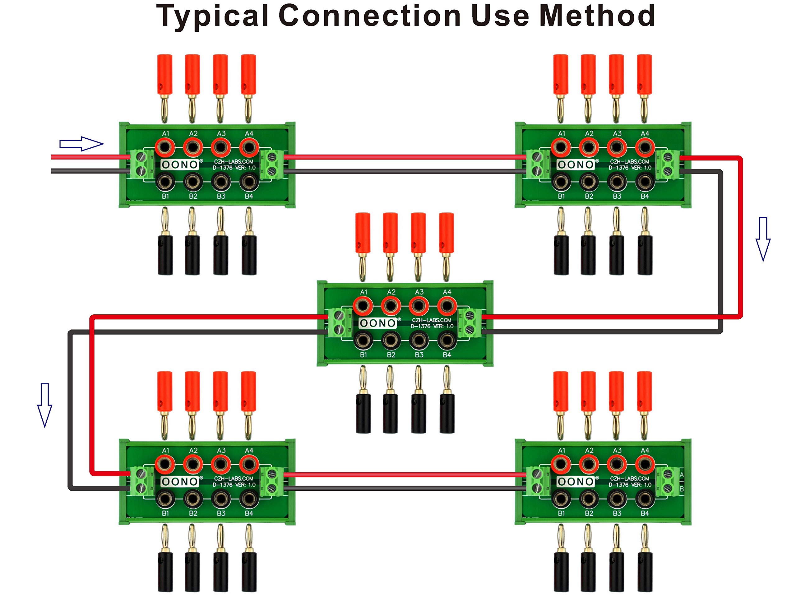 Screw Mount 2 x 4 Position Banana Jack Distribution Module, DC Power Strip
