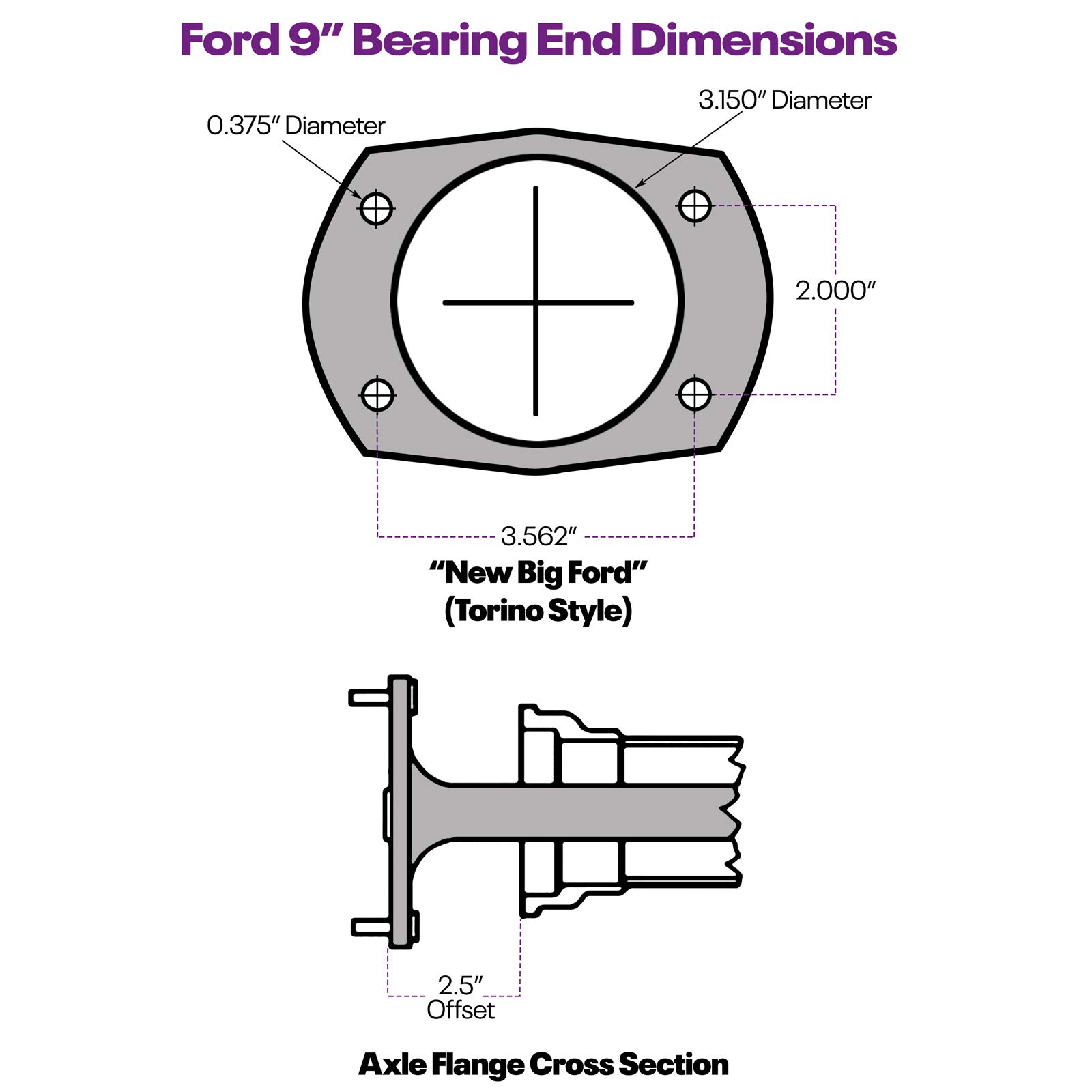 Long 31 Spline Cut-to-Fit Axle with Bearing, Fits Ford 9 Inch