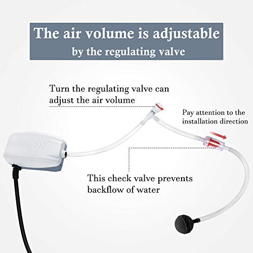 HITOP Single Outlet Aquarium Air Pump, Fish Tank Aerator with Accessories, Quiet Oxygen Pumpfor Small Tank up to 15gallon (Single Outlet)