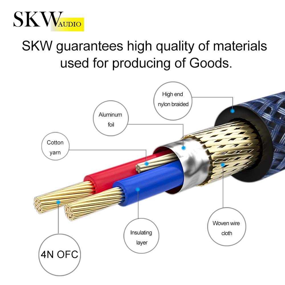 SKW Single OFC Balanced XLR Male to XLR Female 3 PIN Microphone Cable (3.2ft, 1M)