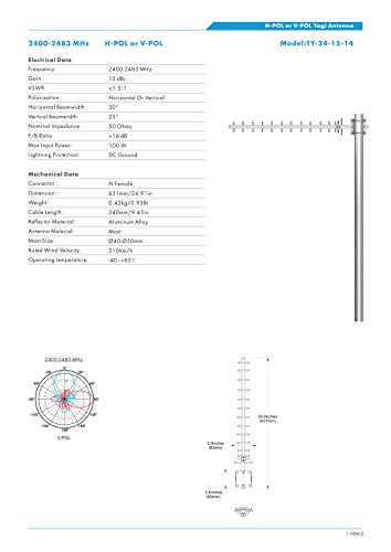 Yagi WiFi Antenna 2.4GHz (15dBi) Outdoor Directional Signal (H:30° V:25°) Long Distance Range (High-Gain Weatherproof) Wireless Network (Pole Mount) N-Female Pigtail Connector Tupavco TP512