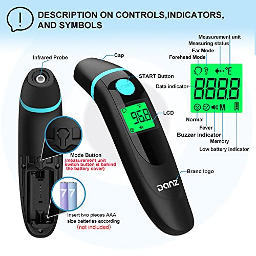 Forehead Thermometer for Adults, 4 in 1 Ear Thermometer for Kids, No Touch Baby Thermometer, Digital Thermometer with Fever Alarm and Object Measurement - Fast, Reliable and Accurate (Black)