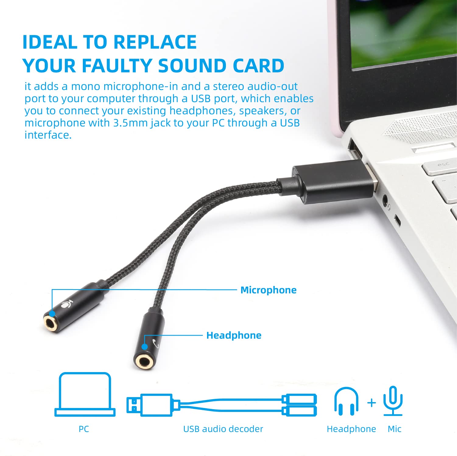 EBEETECH USB to Dual 3.5mm Audio Jack Adapter, Mic-Supported Headphone Adapter for Two Headphones, Speakers to Laptop, with 3-Pole 3.5mm Jack Audio Cables (20cm&100cm) [3 Pack], Black