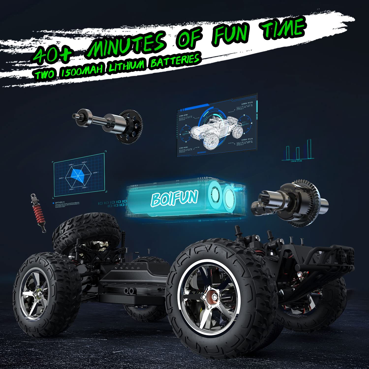 BOIFUN 1:10 Scale RC Cars