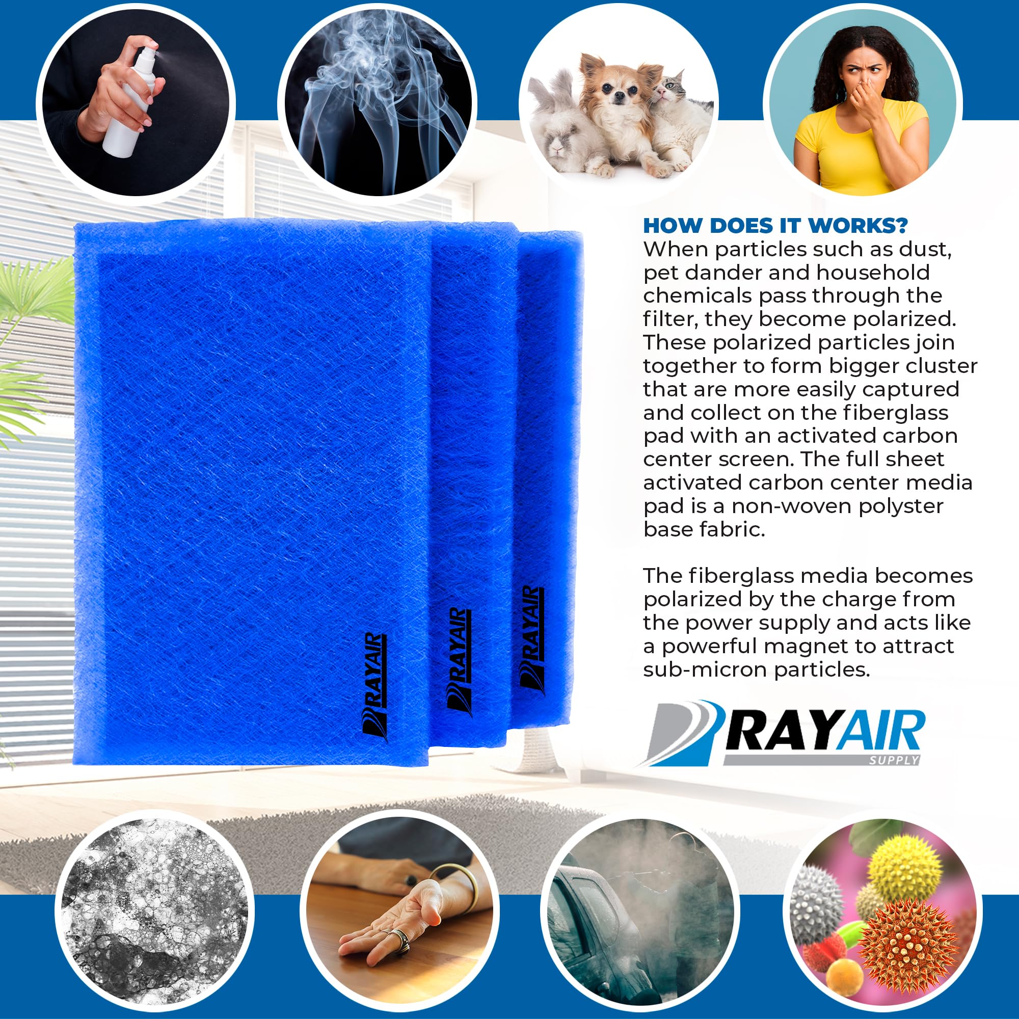 RAYAIR SUPPLY 20x20 Replacement Filter Pads Compatible with PremierOne PureFlo P6100 MS-2020 Refills (3 Pack)